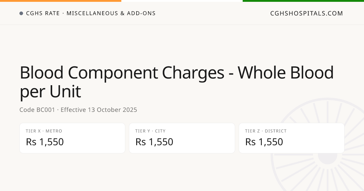 Blood Component Charges - Whole Blood per Unit · CGHS Rate