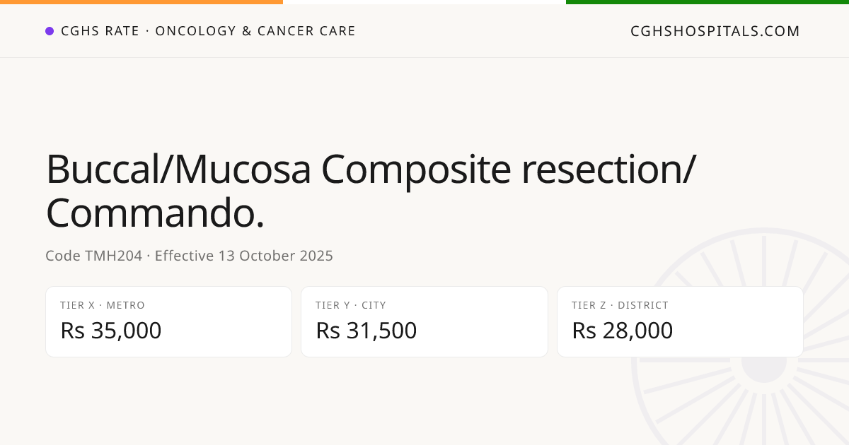 Buccal/Mucosa Composite resection/Commando. · CGHS Rate