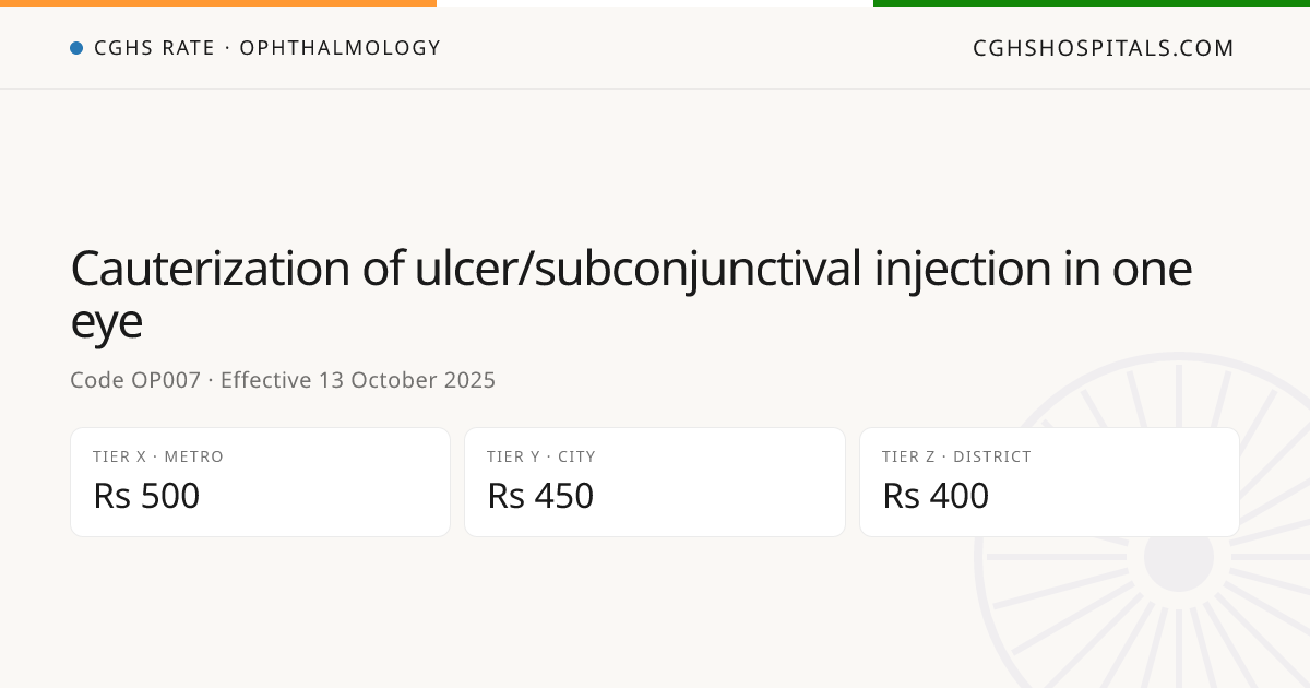 Cauterization of ulcer/subconjunctival… · CGHS Rate