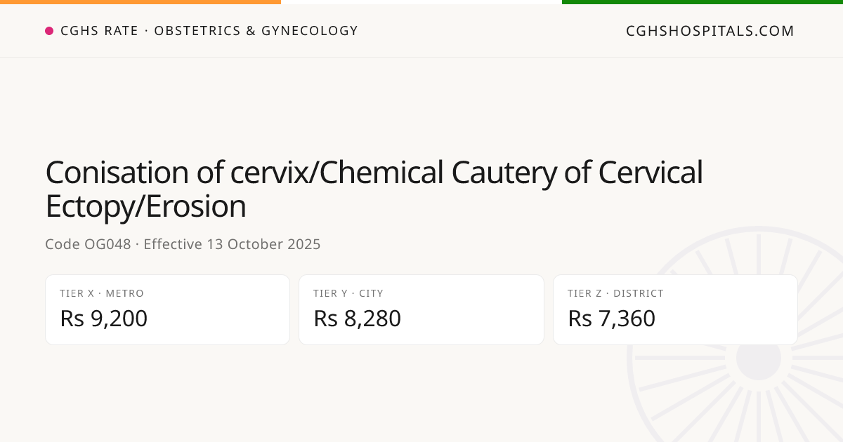 Conisation of cervix/Chemical Cautery of… · CGHS Rate