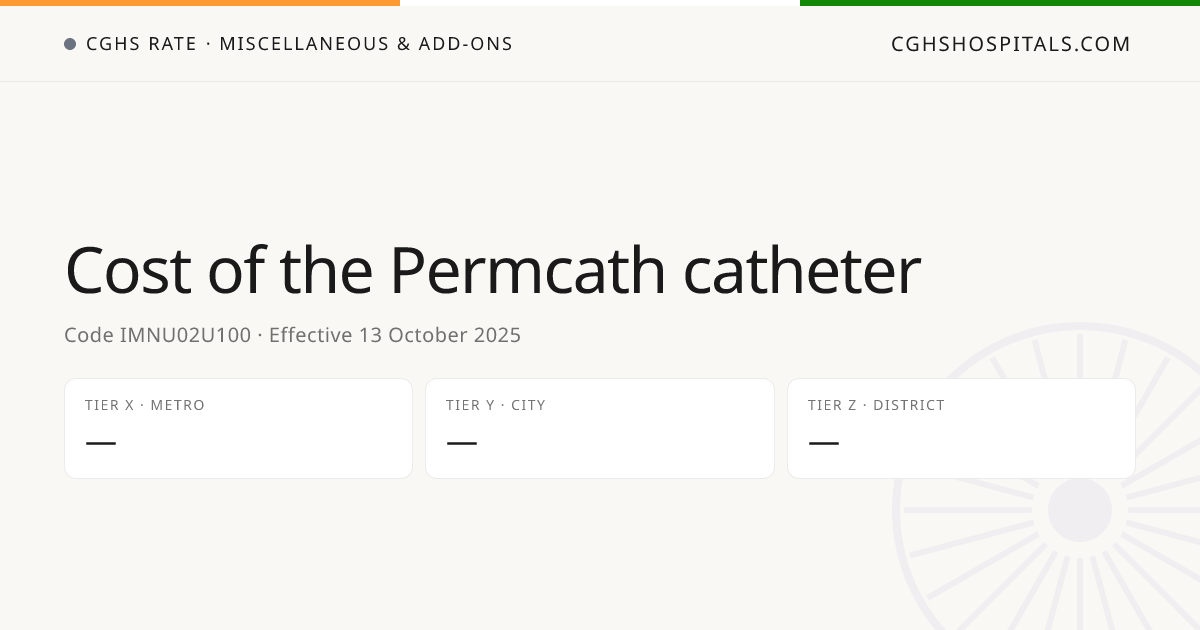 Cost of the Permcath catheter · CGHS Rate