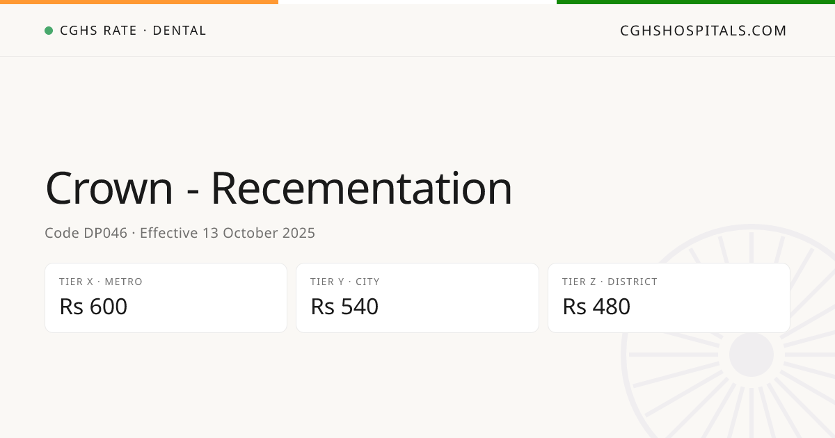 Crown - Recementation · CGHS Rate