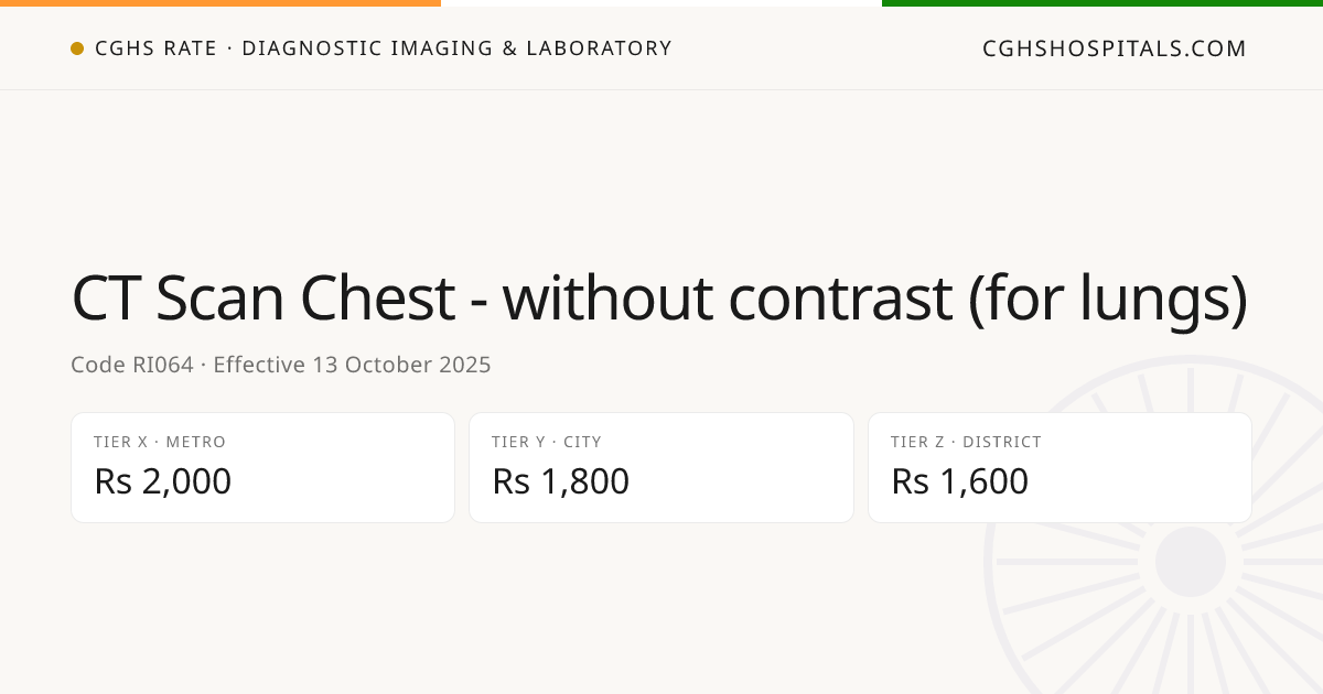 CT Scan Chest - without contrast (for lungs) · CGHS Rate