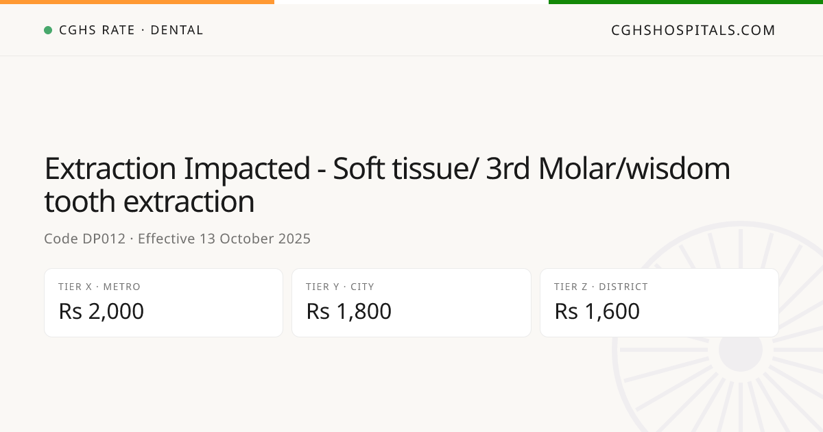 Extraction Impacted - Soft tissue/ 3rd… · CGHS Rate