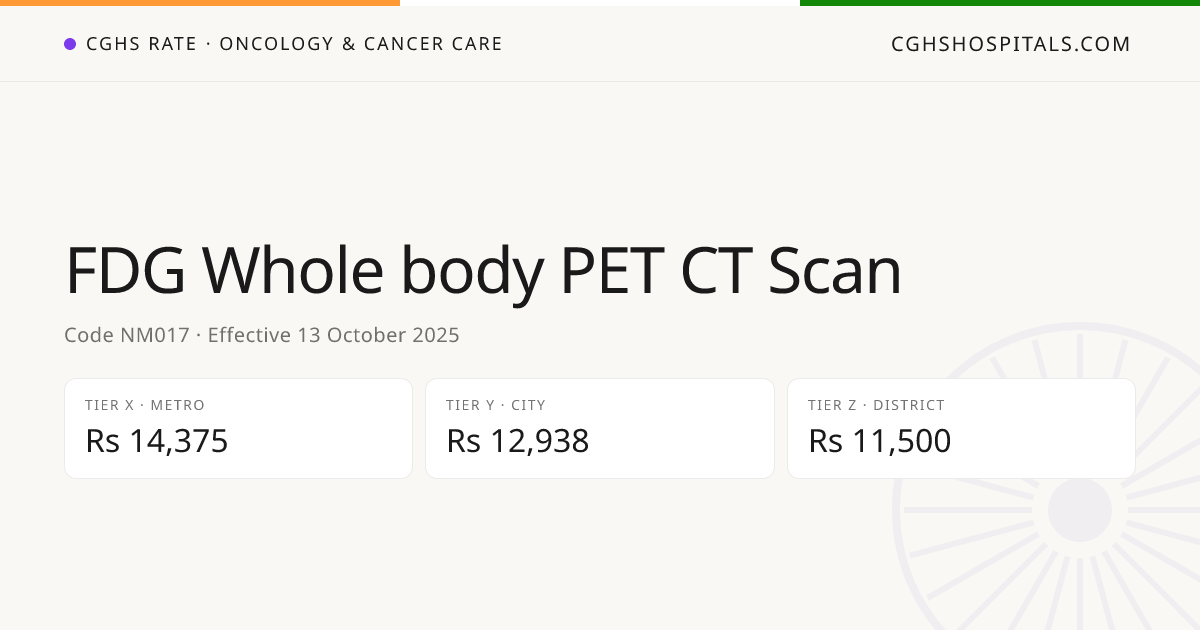 FDG Whole body PET CT Scan · CGHS Rate