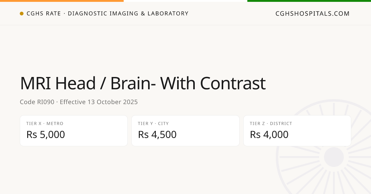 MRI Head / Brain- With Contrast · CGHS Rate