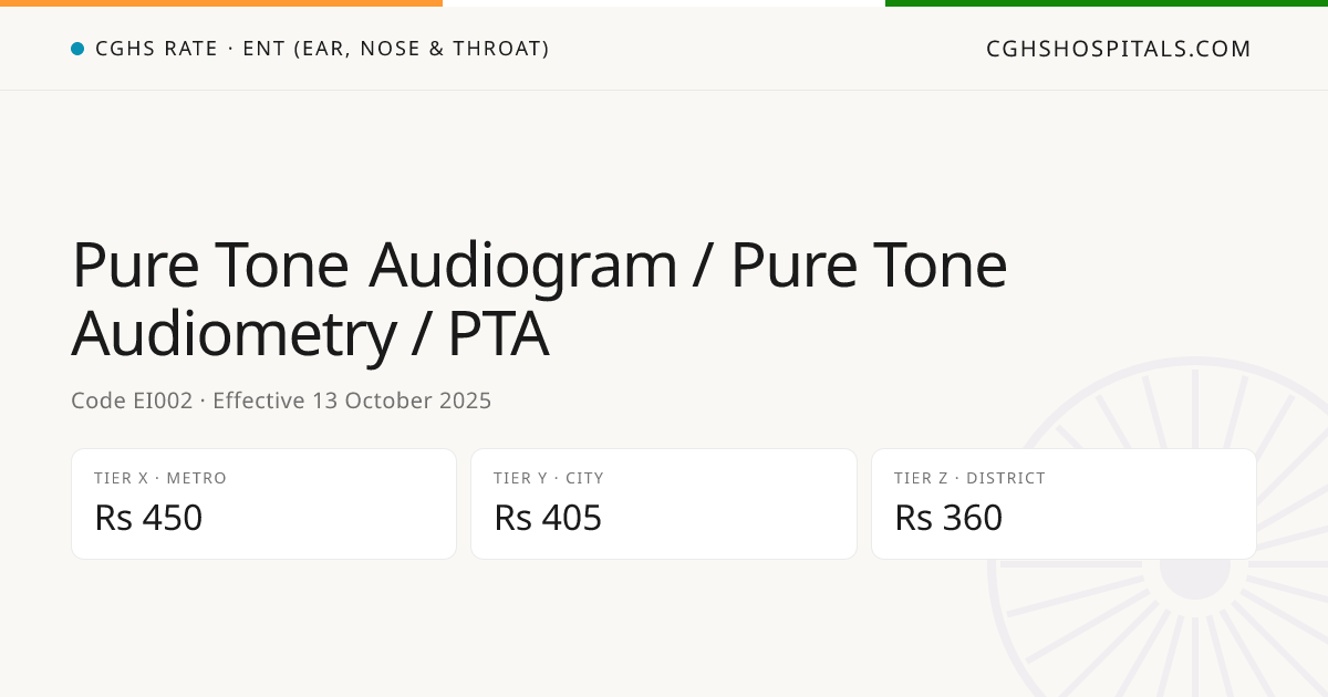Pure Tone Audiogram / Pure Tone Audiometry / PTA · CGHS Rate