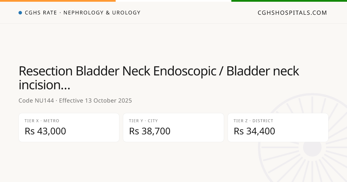Resection Bladder Neck Endoscopic / Bladder… · CGHS Rate