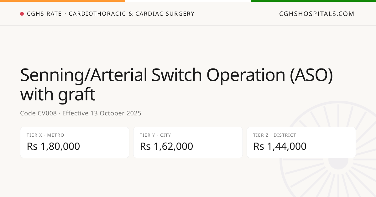 Senning/Arterial Switch Operation (ASO) with… · CGHS Rate