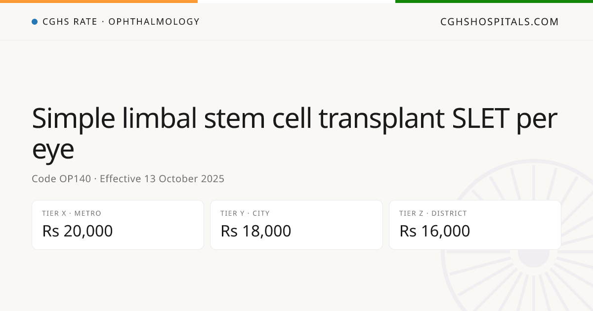 Simple limbal stem cell transplant SLET per eye · CGHS Rate